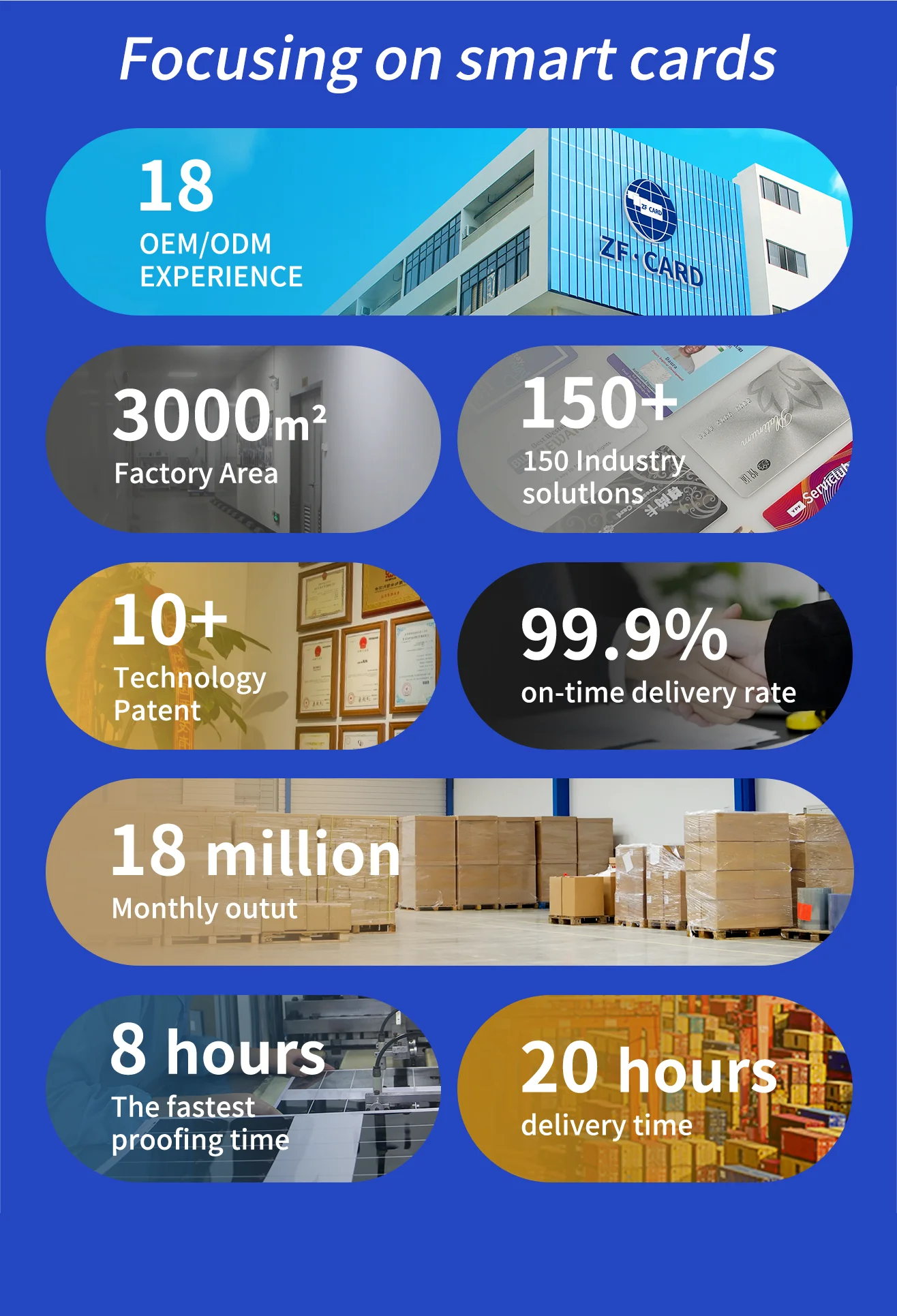 Beline Cardlock Hotel Key Card For Door Security System - Buy Beline ...