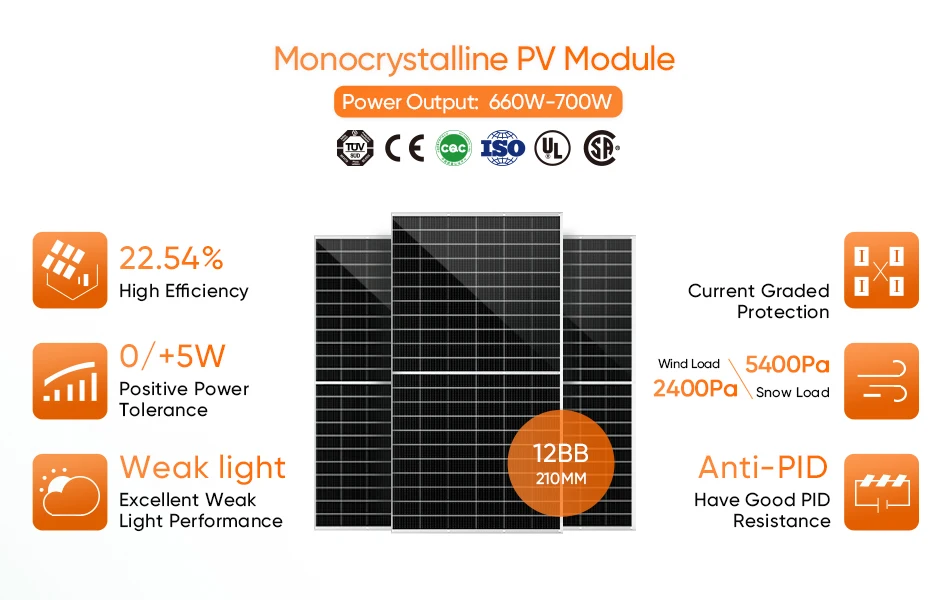 Ue Wholesale Price Paneles Solares 1000 Watts 800 Watt Mono Crystalline ...