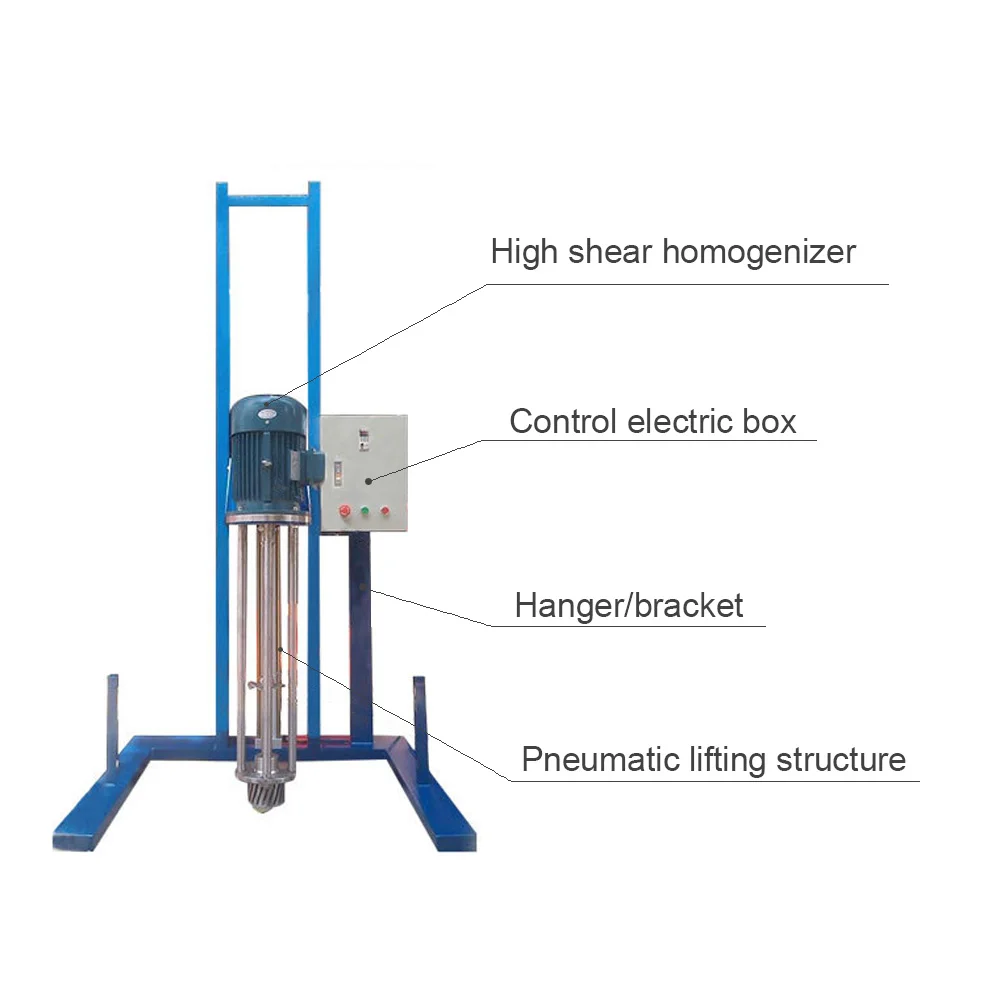Factory Price High Quality Industrial Dispersing Homogenizer Mixer High ...