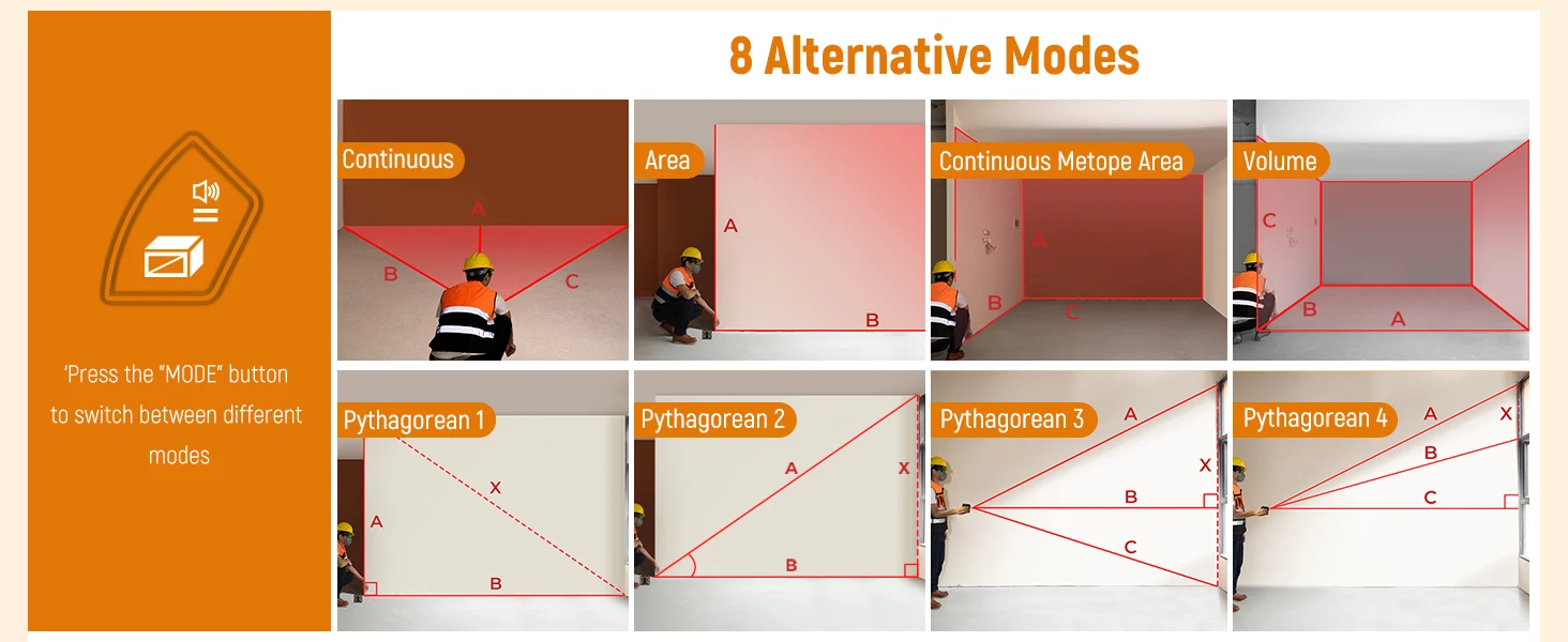 Cigman Laser Distance Meter Tape Measure Digital Measuring Instrument ...