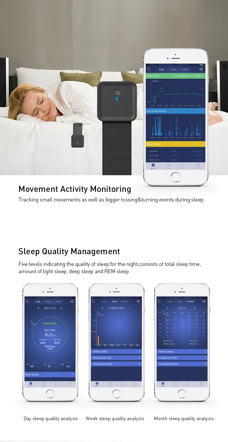 Smart Sleep Tracker - Monitor Your Heart Rate & Breathing