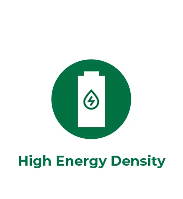 Ultra-thin Flexible Curved Smart Wearable Ring Battery