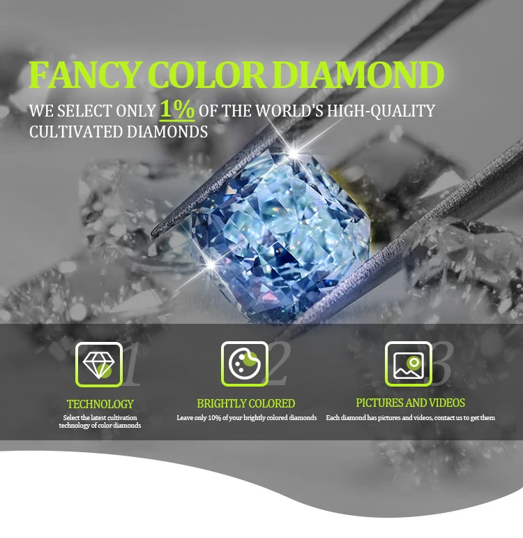 Hpht Lab Grown Pear Cut Intense Blue Diamonds | Oem/odm Available