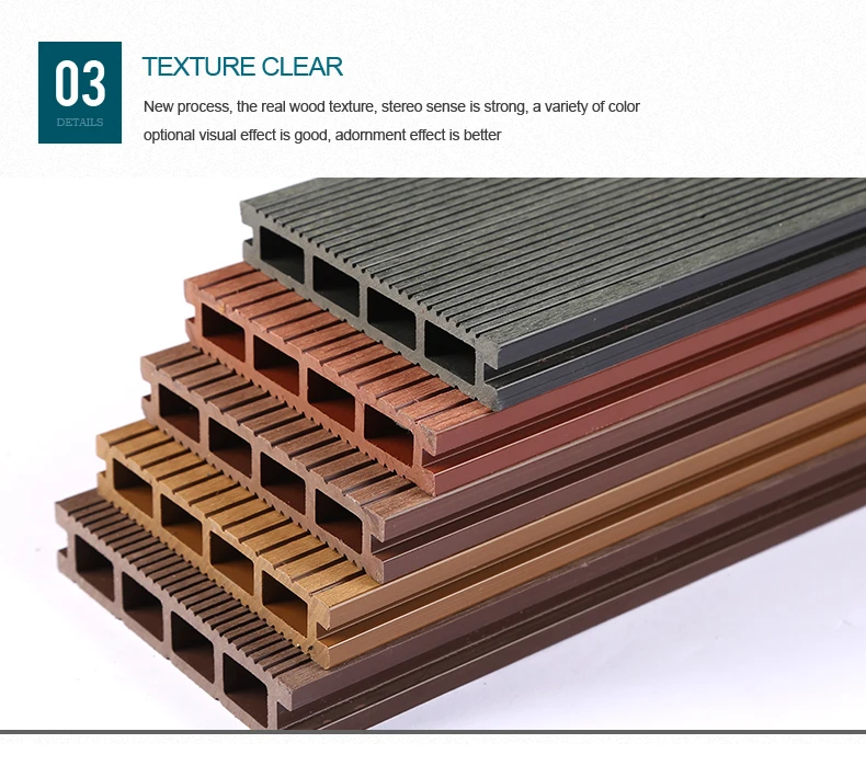 Hot Sell Recycled Plastic Terrace Board Crack-resistant Wpc Decking ...