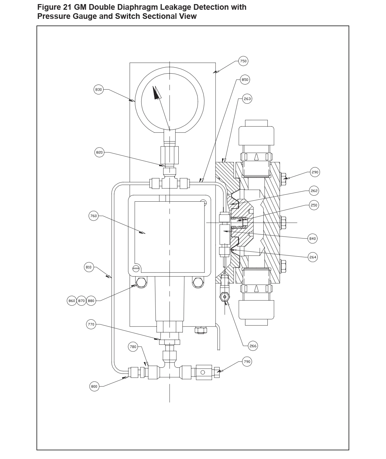 Reciprocating Pump The Recomendation Letter