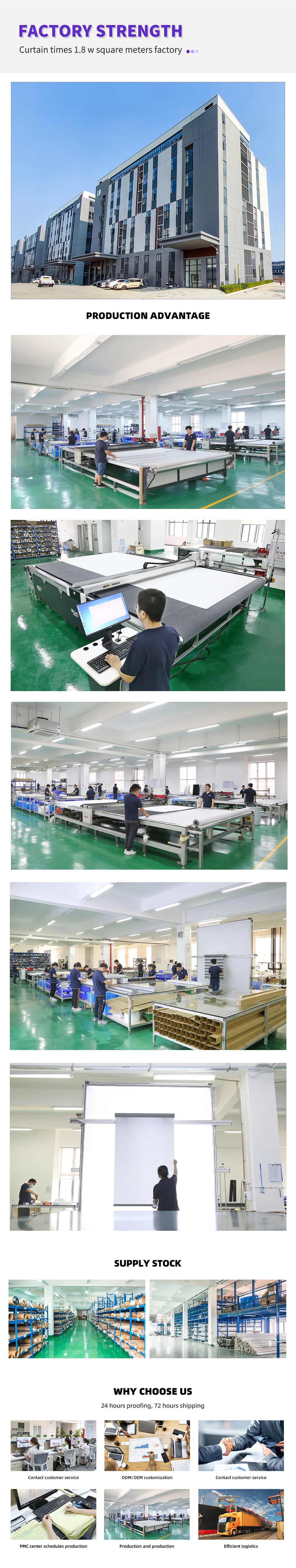 Sunscreen Smart Custom Remote Control Roller Blinds Motorized Roller ...