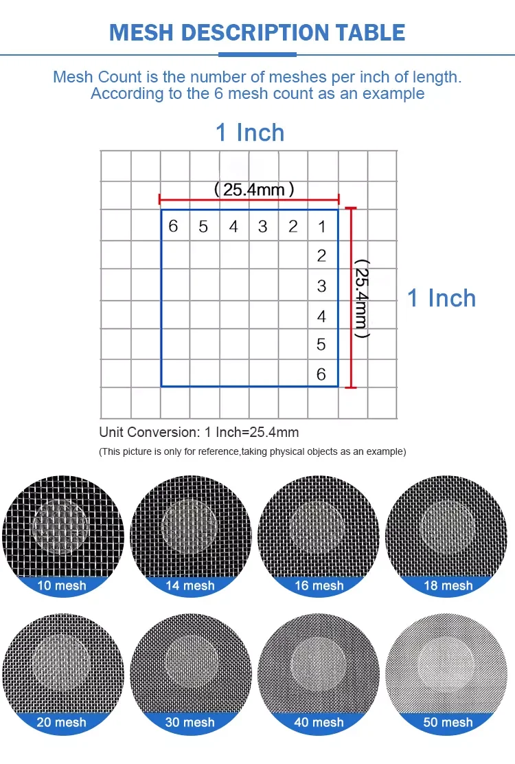 Stainless Steel Wire Mesh Sieve Set Knitted Fly Screen Screen Filter ...