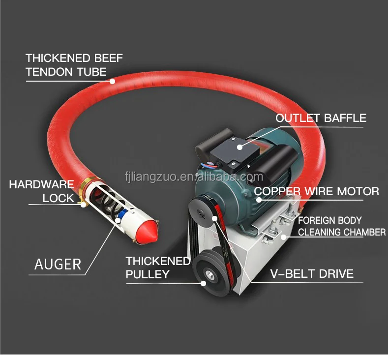 Vehicle-mounted Flexible Hose for Efficient Material Suction