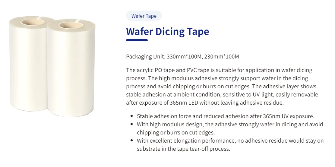 High Precision Wafer Dicing Tape for Semiconductor Processing, UO090 ...