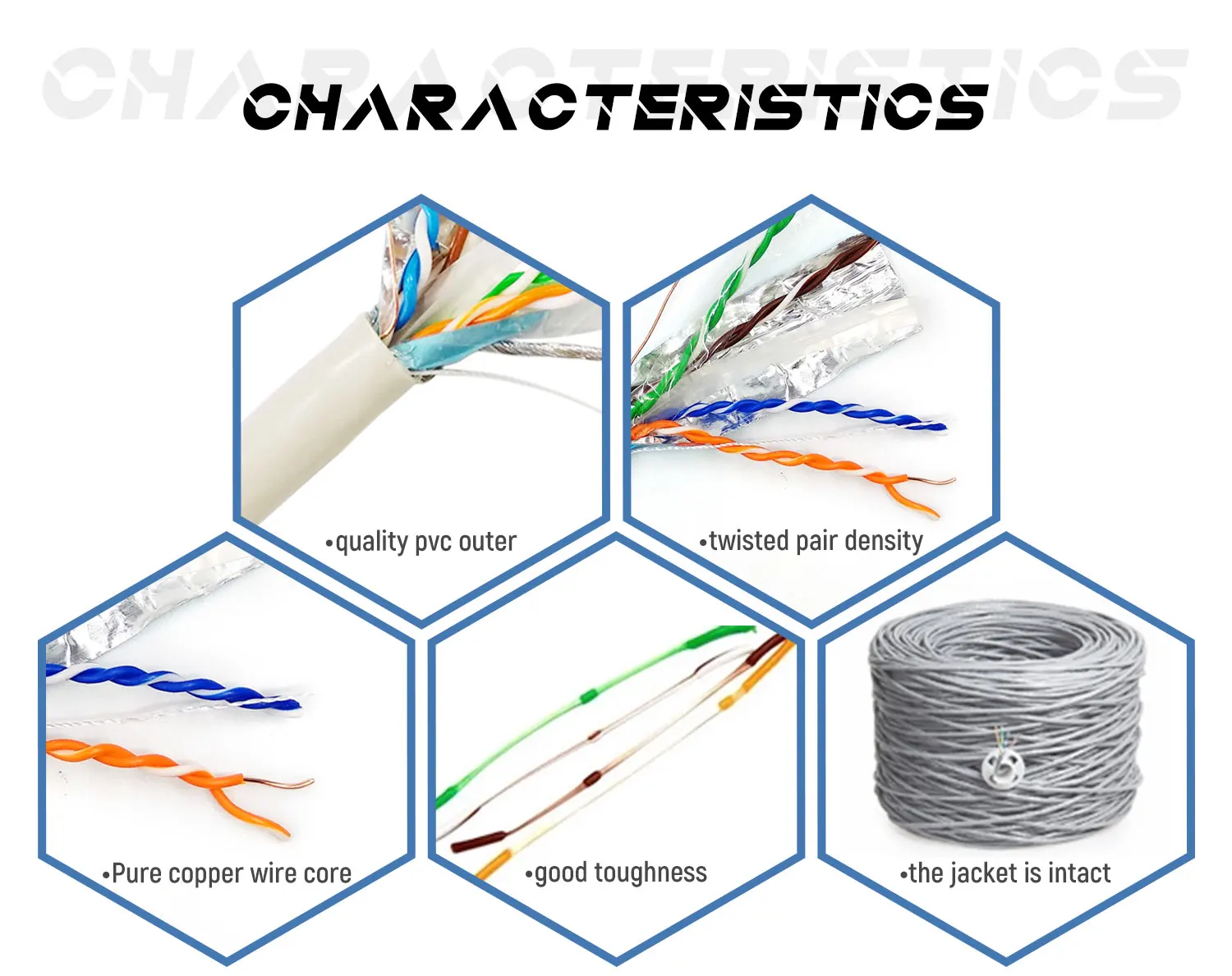 Szadp High Speed Cat 7 Cable 23awg Solid Pure Copper Fftp Sftp Shielded ...