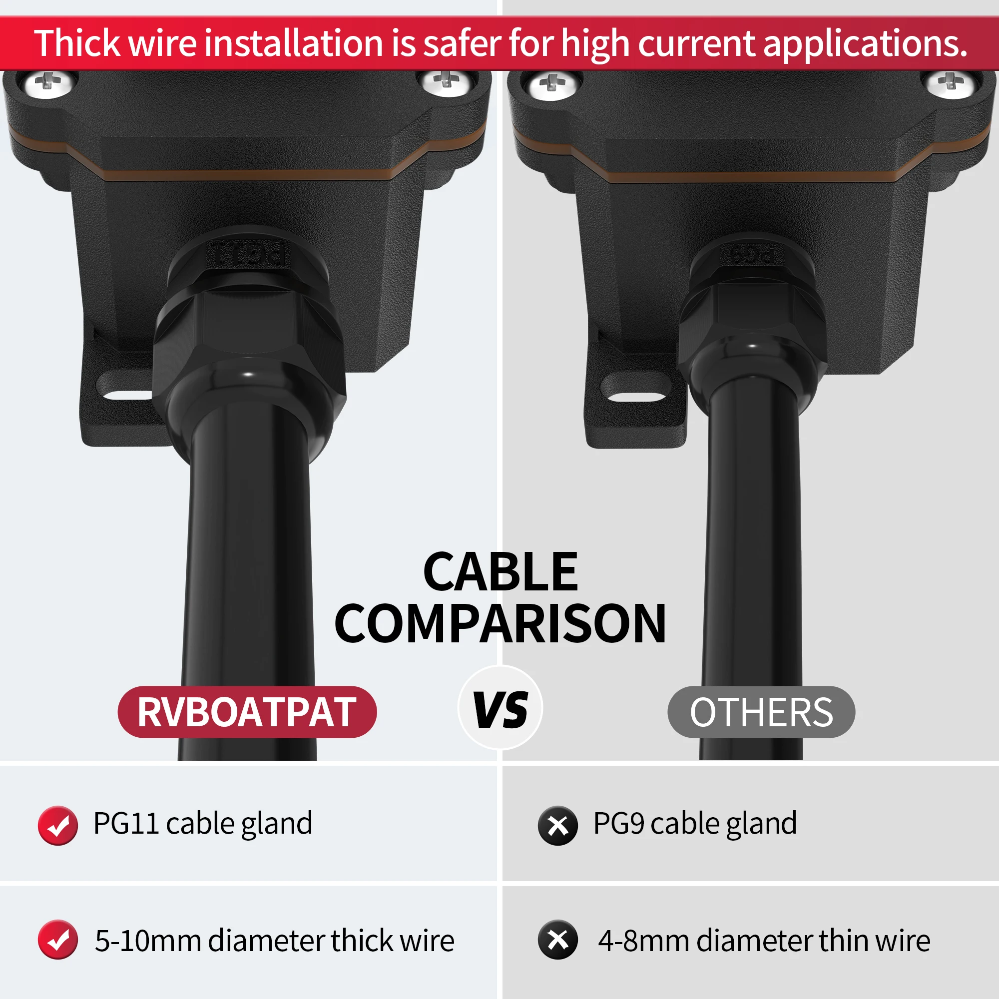 Outdoor Inline Cord Switch - Waterproof & Reliable Power Control