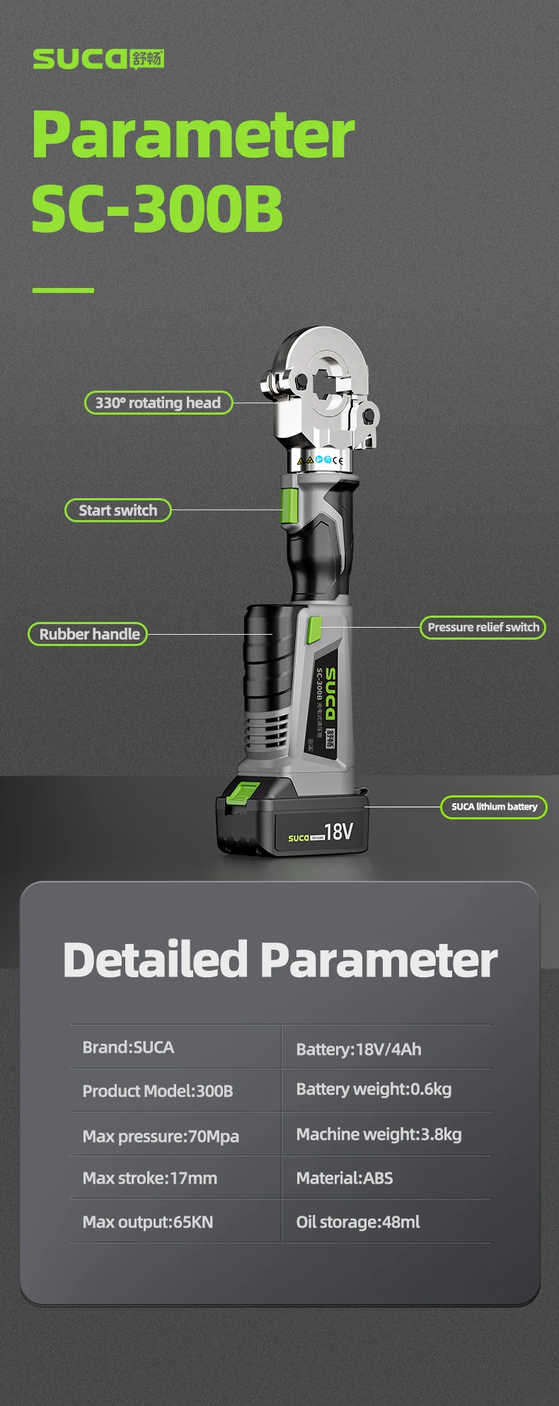 SUCA New Electric Hydraulic Crimping Pliers Hot Selling Rechargeable ...