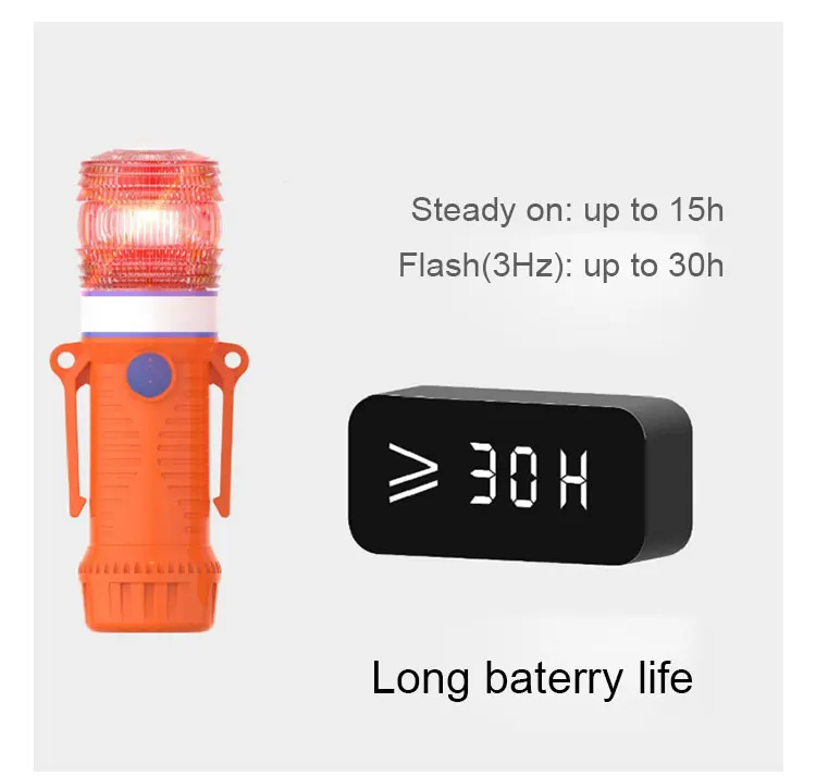 Magnetic Rechargeable Car Traffic Patrol Red and Blue Flashing Lights ...