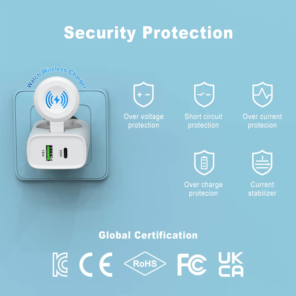 33w 30w Pd 3-in-1 Fast Charging Block Gan Charger With Magnetic ...