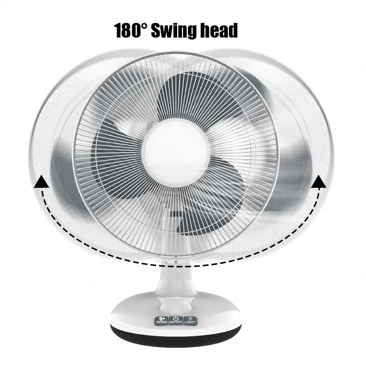 Ac Dc 12 Inch Air Cooler 3 Speeds 6v Electric Desk Fans Cooling ...