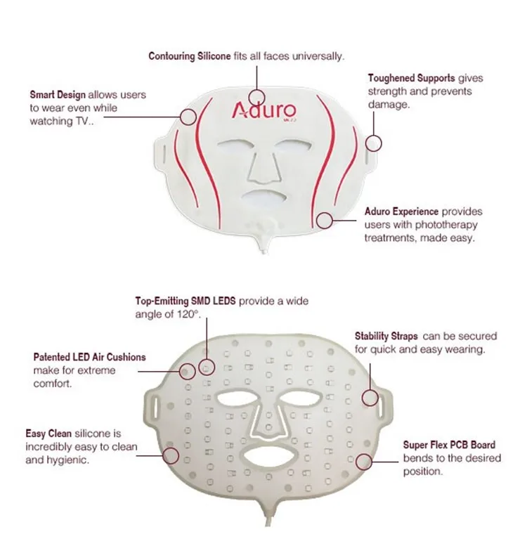 Phototherapy Face Mask Medical Grade Led Light Therapy Facial Mask ...