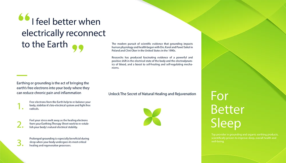 Silver Bamboo Conductive Earthing Grounding Mat With 4.5m Cable Wire ...