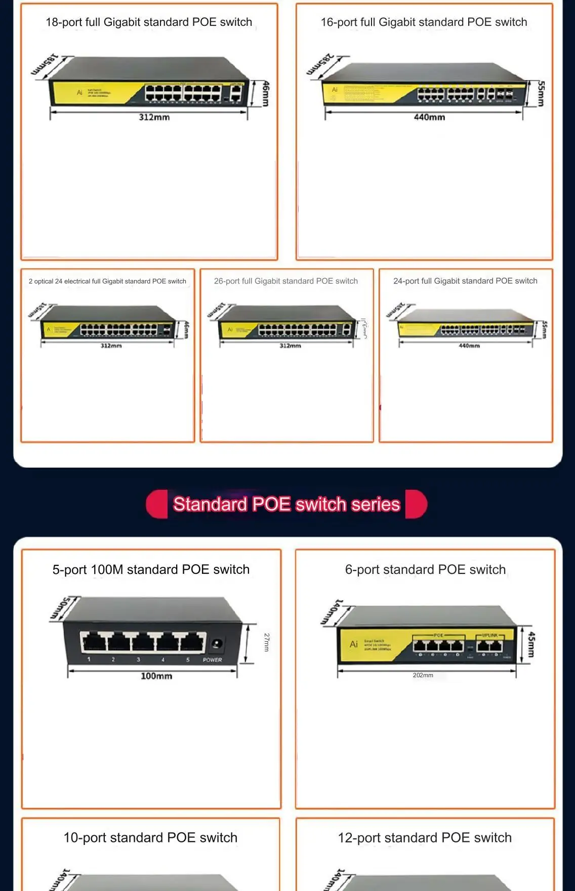 10 Ports Lightning Protection Standard Poe Power Supply Switch Gigabit ...