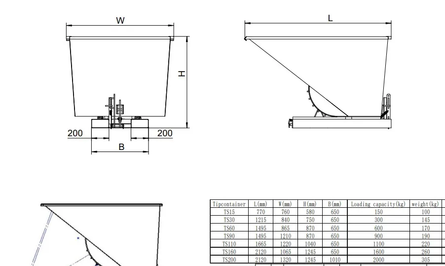 Forklift Dumpster Tipping Skip Self Dumping Hopper Tipping Bins for ...