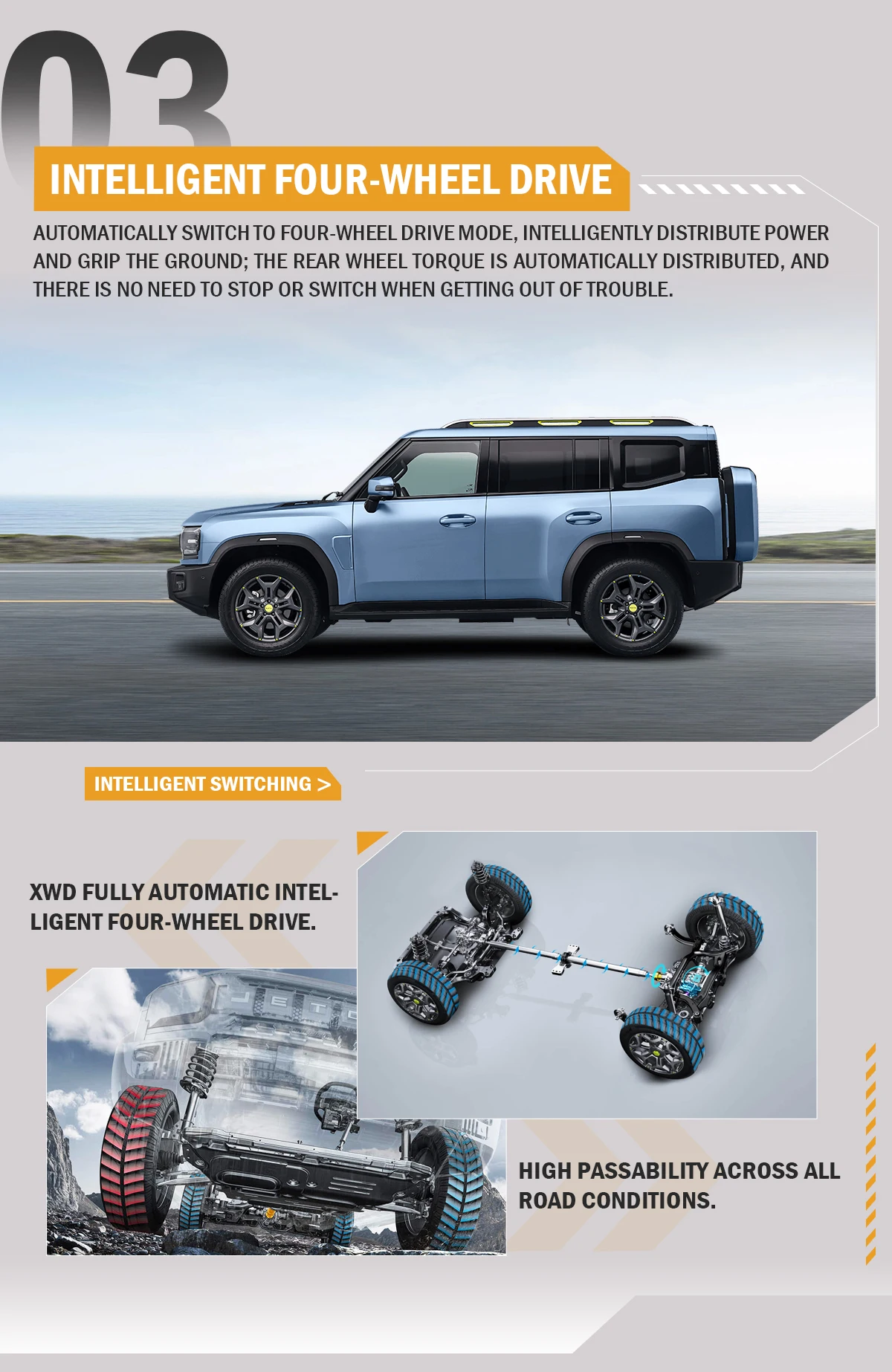 2024 Jetour Traveller Chery T2 4WD - High Speed Gasoline Car