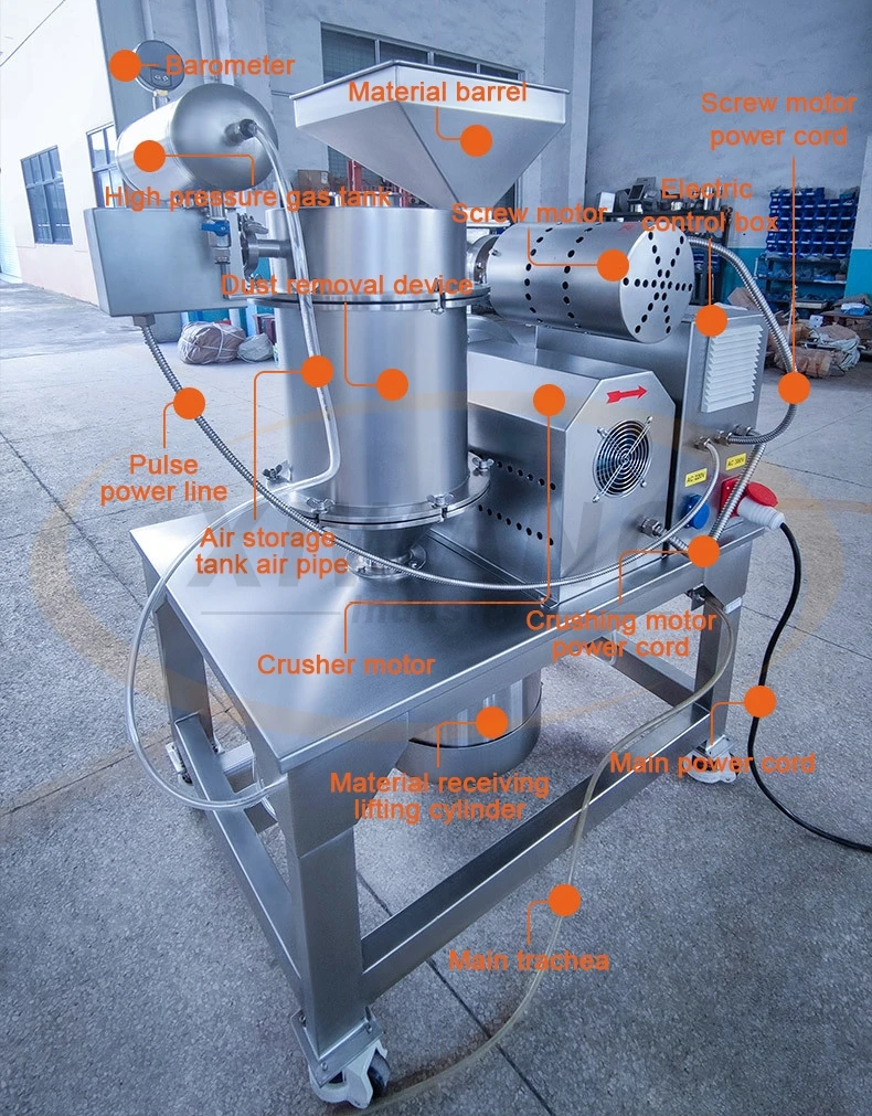 New Automatic Corn Pulverizer Machine Electrical Dry Okra Turmeric ...