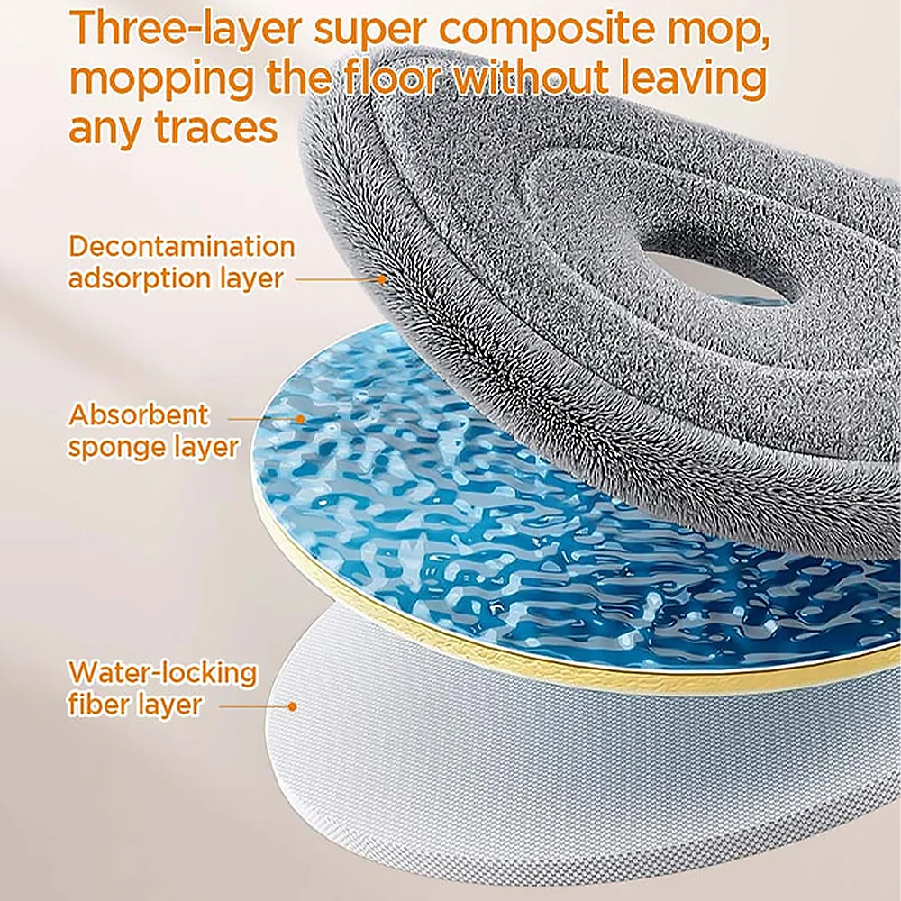 Joybos 360 Spin Mop Bucket Set with Three Mop Heads - Eco-Friendly ...