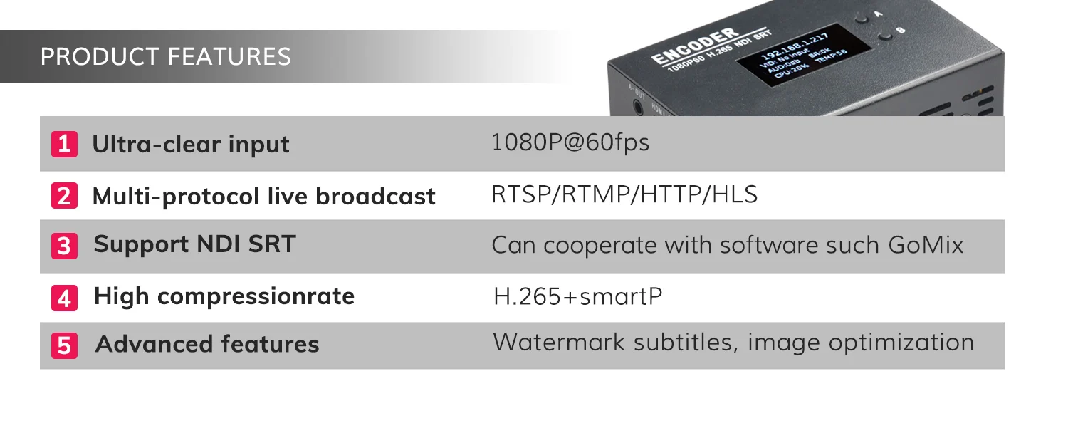 Digicast Ndi H.265 Srt Live Streaming H Dmi Video Encoder Decoder Ip ...