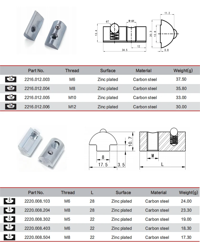 T Slot Nut with Spring Loaded Ball - Fastener Manufacturer