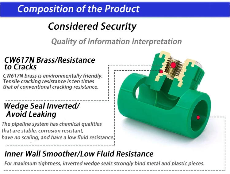 Water Mixer New Material Green Color Tap Ppr Plumbing Pipe Tube and ...