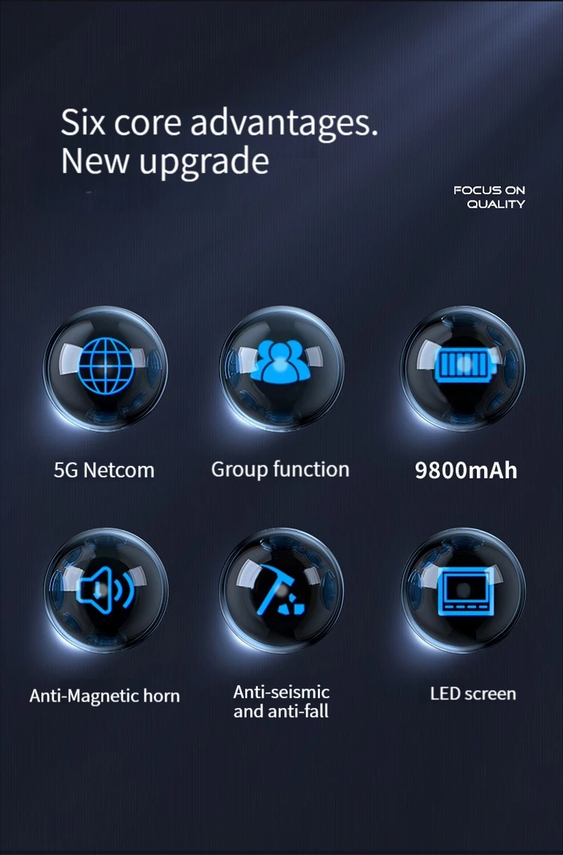 Global-intercom 4g Poc Internet Two-way Radio Mini Sim Card Walkie ...