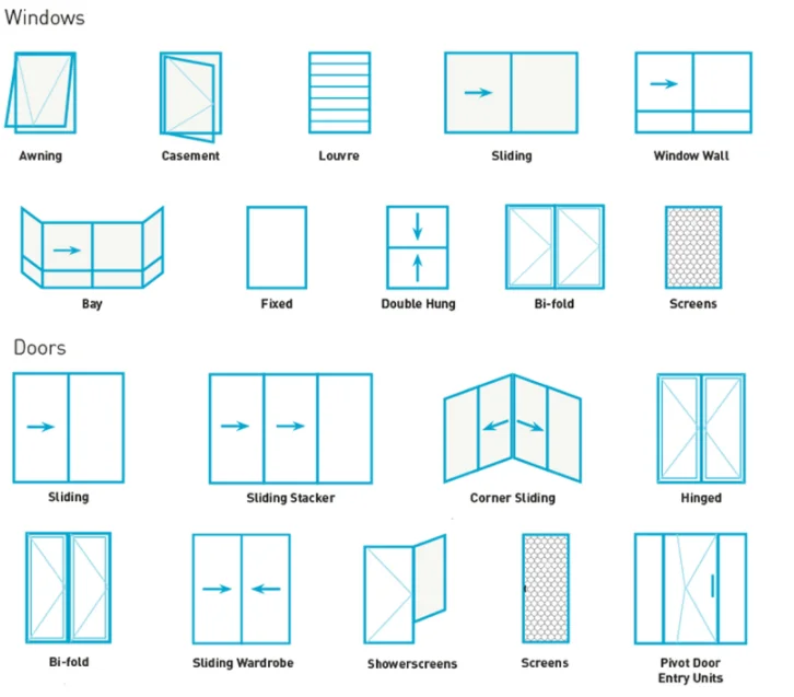 Modern Aluminium Doors And Windows Black Bifolding Aluminium Windows ...