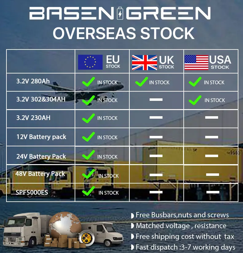 Basen Green 6000 Deep New Cycle 3.2v 150ah 280ah Lifepo4 Battery Akku ...