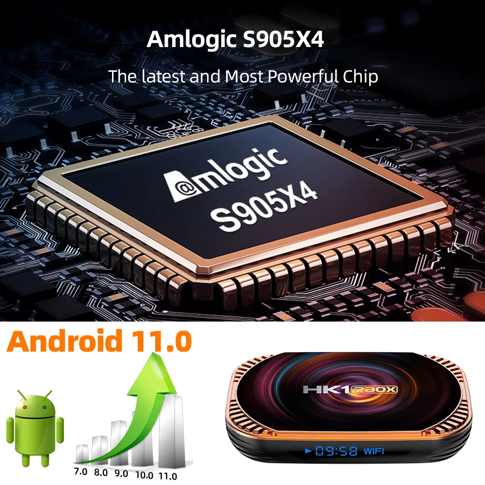 Transpeed Amlogic S905x4 8k Android 11.0 Tv Box 2.4g&5.8g Very Fast ...