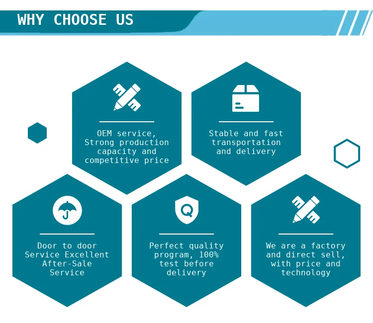 Fully Automatic Horizontal Moving Silo,Container Cement Silo,Steel ...