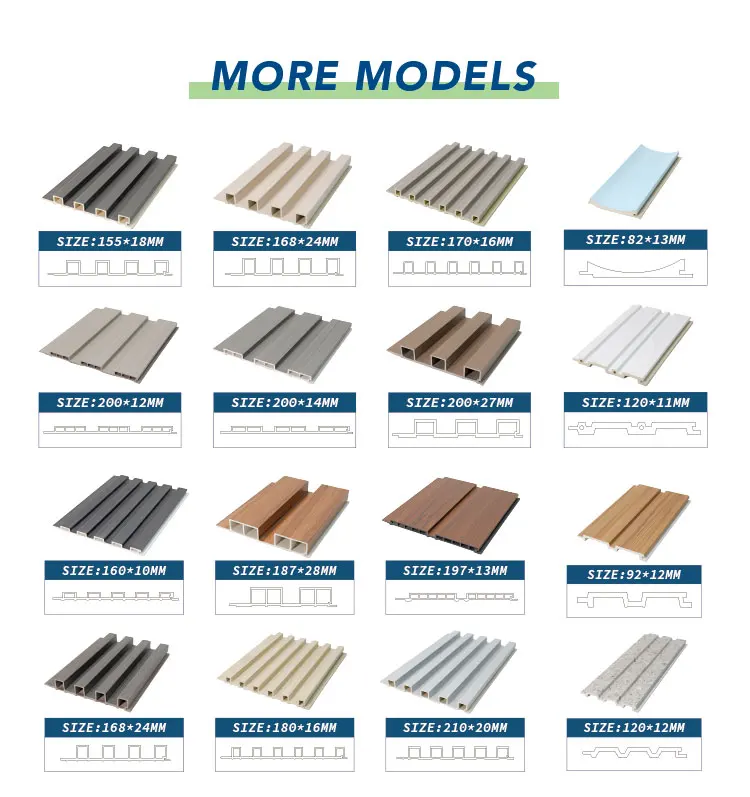 Wooden Colors Wpc Fluted Panel Fireproof Wpc Panels - Buy Wpc Fluted ...