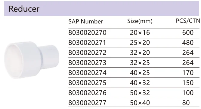 LESSO PVC Conduit Fittings Reducer - Durable & Easy Install