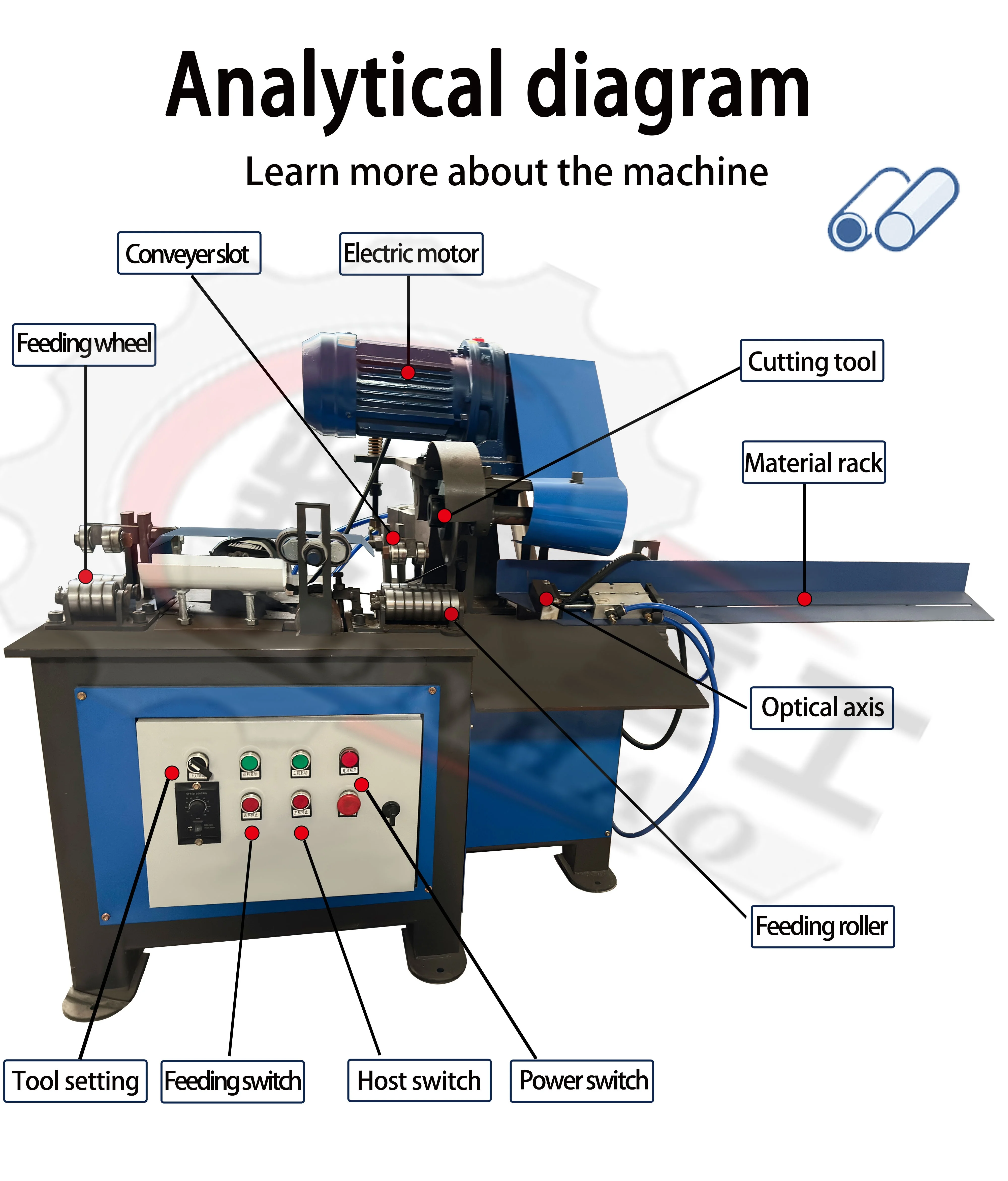 Automatic Steel Pipe Cutting Machine - Efficient & Precise