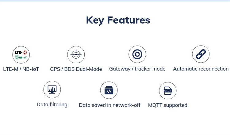 Mobile Vehicle Gateway Ignition Detection Gps Ble Wireless Tracker Nb-iot Mqtt Ethernet Gateway ...