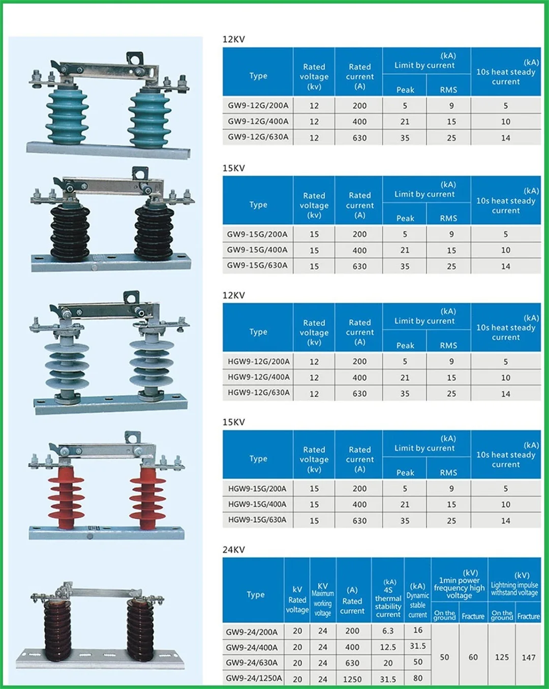 GW9 10KV 12KV 15KV 200-1250A New Ceramic Type Outdoor Distribution ...