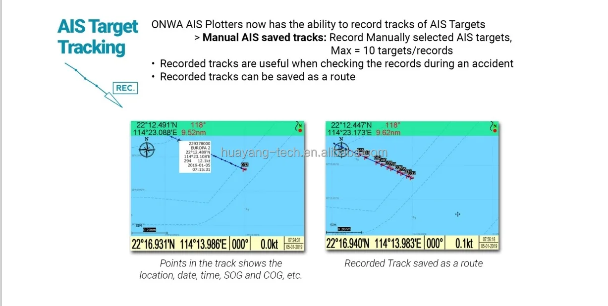 ONWA Imarinex 7inch GPS Chart Plotter Ais Fish Finder Combo