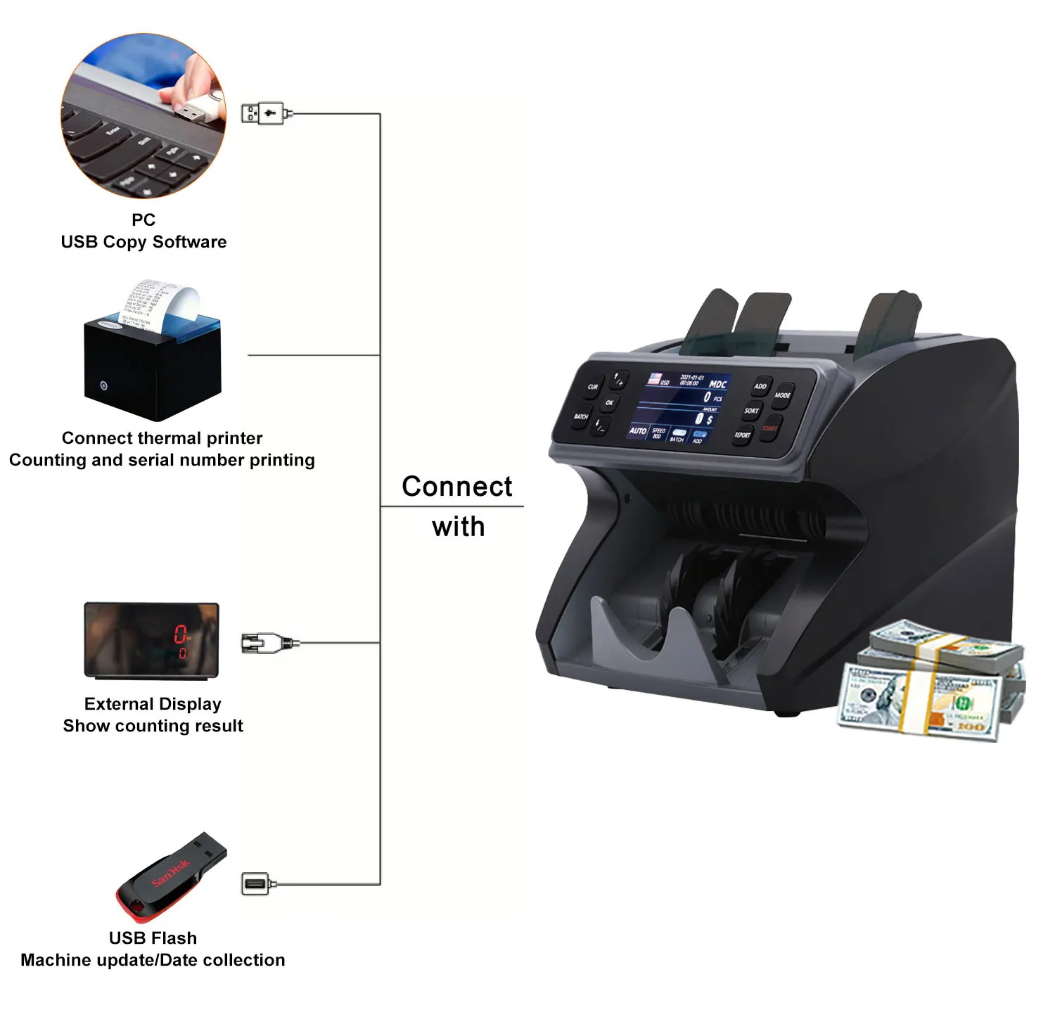 2026 Money Counting Machine CIS UV MG DD Bill Counting Cash Counter ...