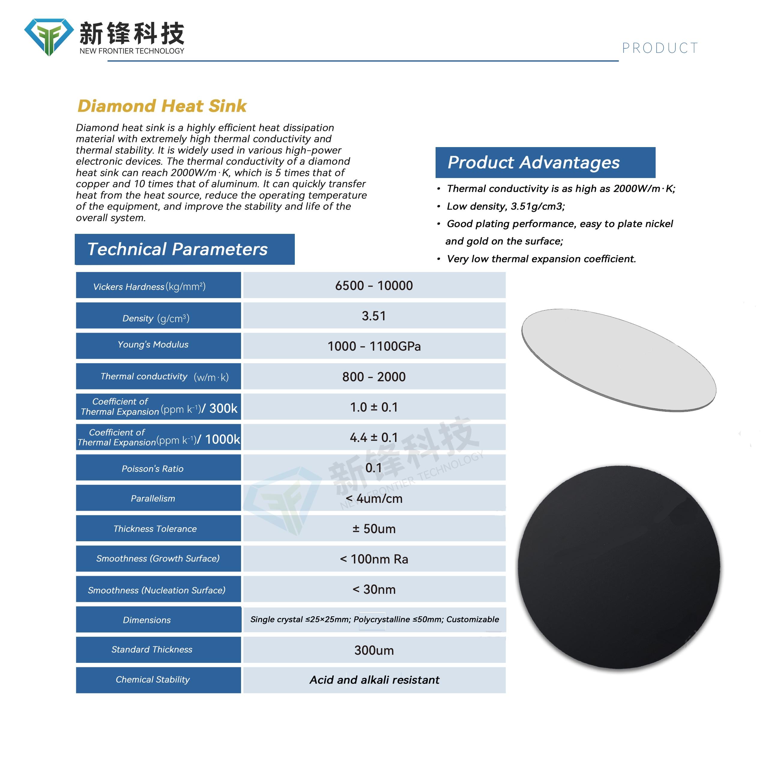 IGBT Driver HEMT RF Power Amplifier Thermal Management CVD Diamond ...