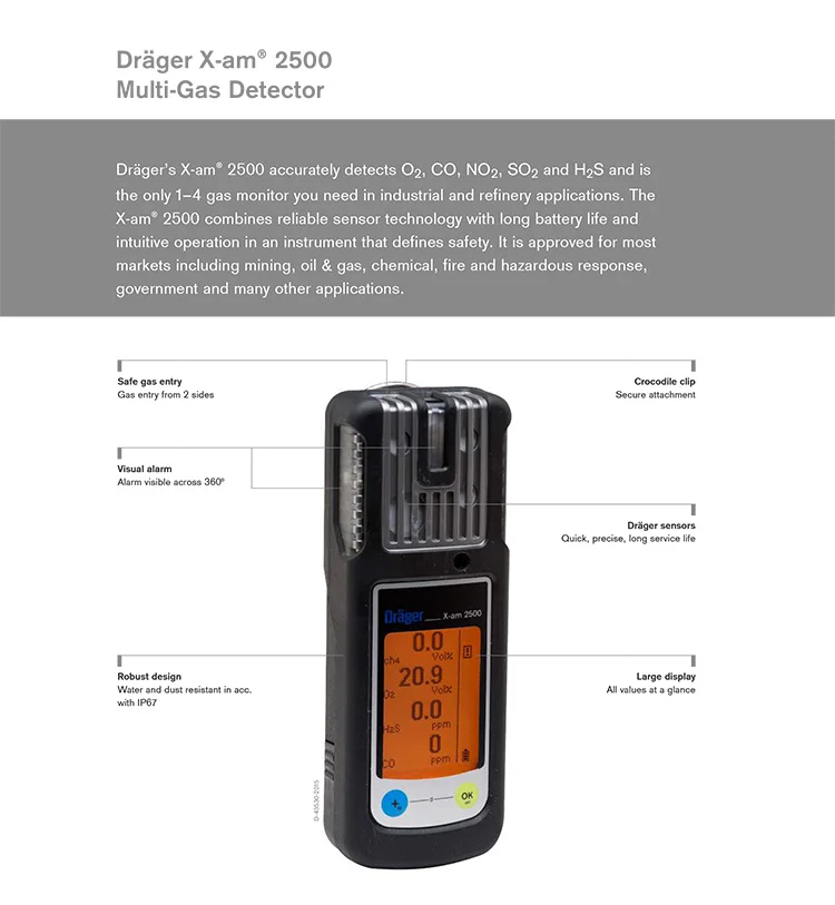 IMPA 330583 Gas Detector Drager X-AM 2500 for Marine Use