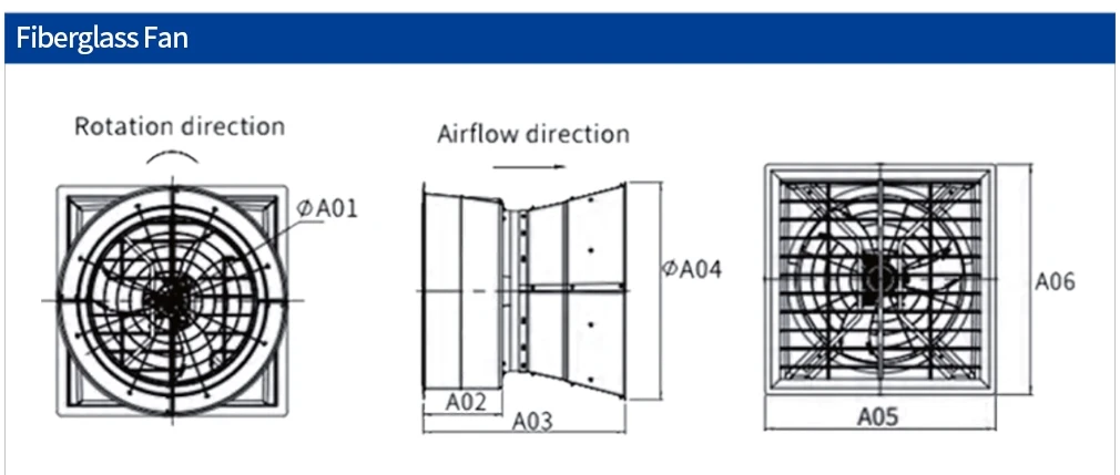 Industrial Ventilating Centrifugal Frp Multifan Cone Ventil Fan Pig ...