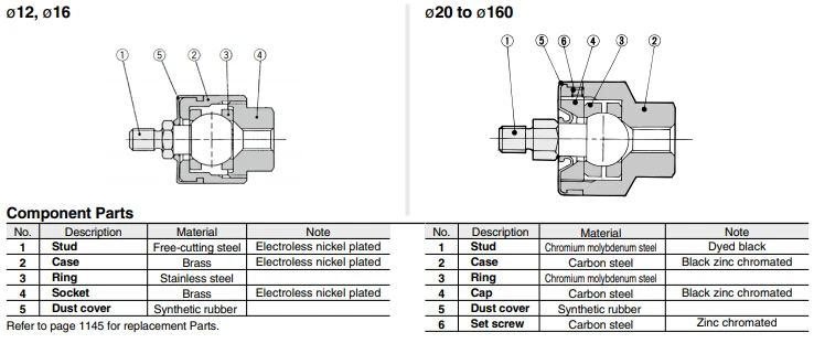 Floating Joint For Compact Cylinders Jb Jb80-16-200 Jb100-20-250 - Buy ...
