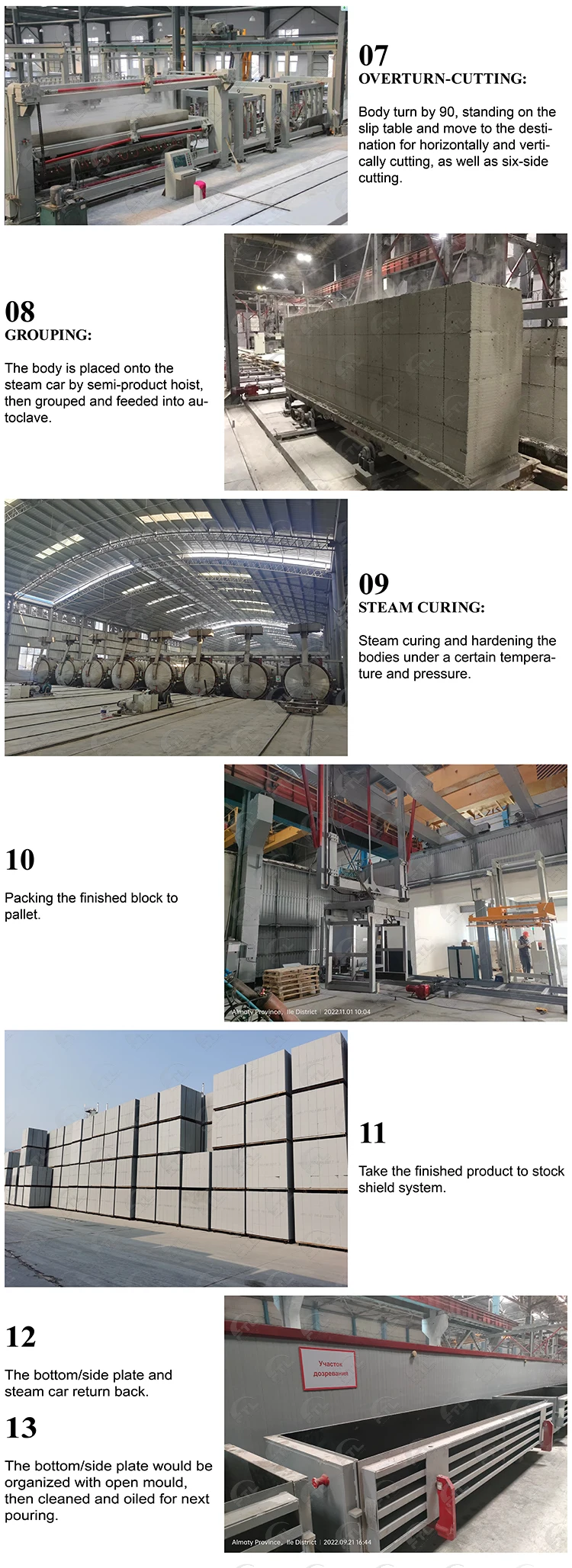 Full Automatic Autoclaved Aerated Concrete AAC Block Production Line ...