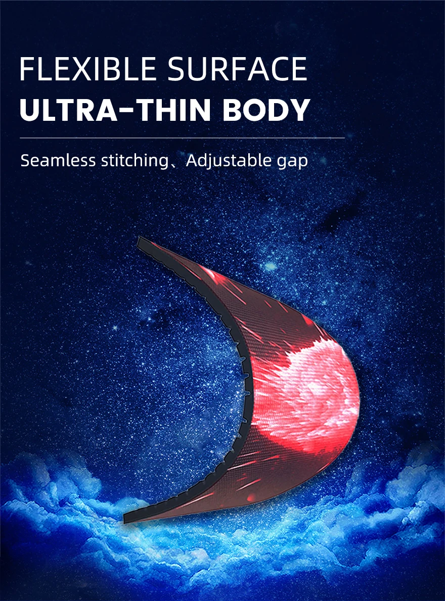 Indoor P2 P2.5 Led Digital Ball 4m Video Wall Complete System Rgb 3d ...