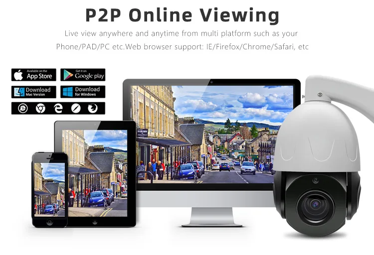 Cctv Factory 4k 20x Poe Ptz 100m 8mp@15fps Ir Built-in Mic Audio Outdoor Auto Tracking High ...