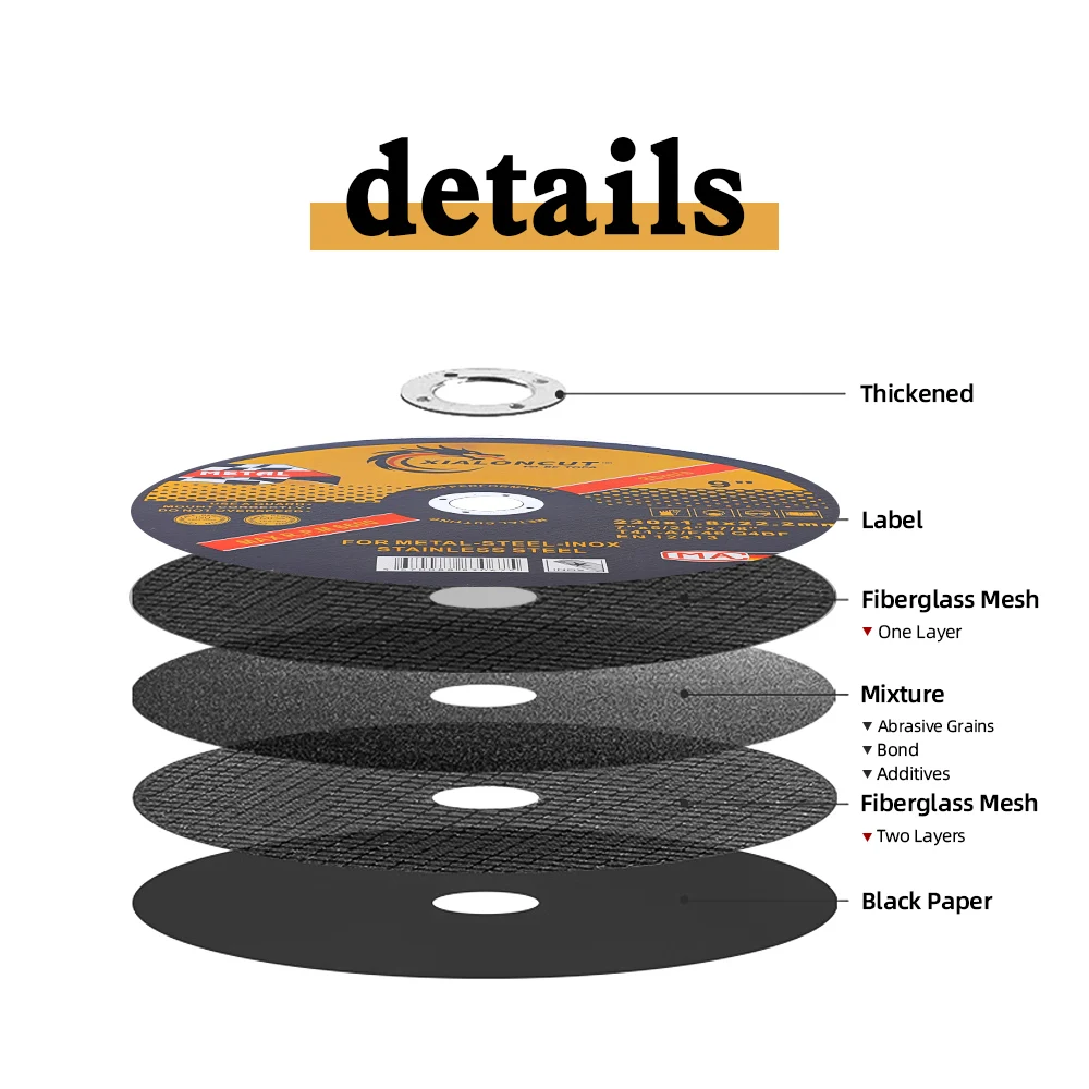 Best Angle Grinder Metal Cutting Discs Stainless Steel Cutting Discs ...