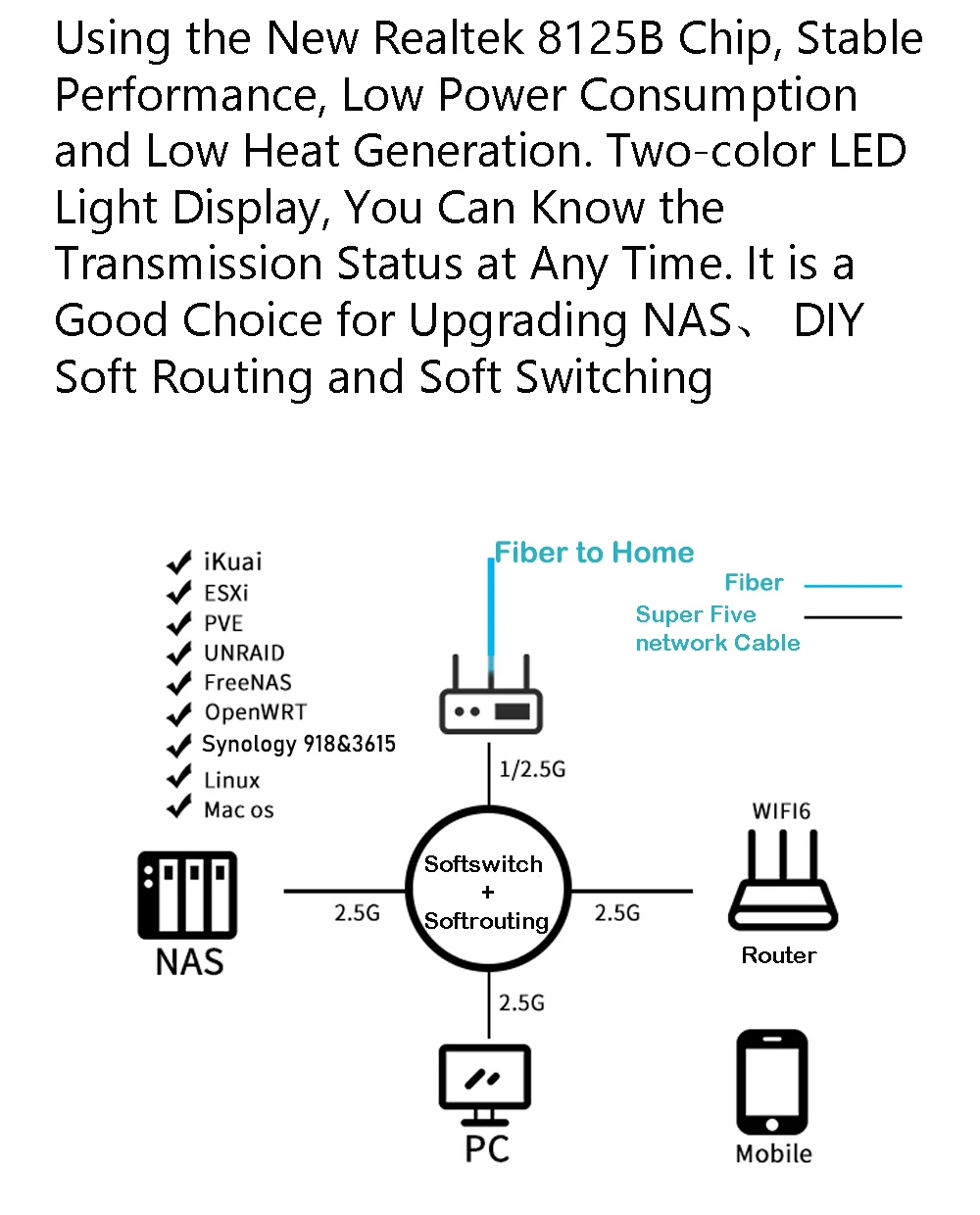 2.5Gbps Server Network Card PCIe X1 Desktop Ethernet Adapter Single ...